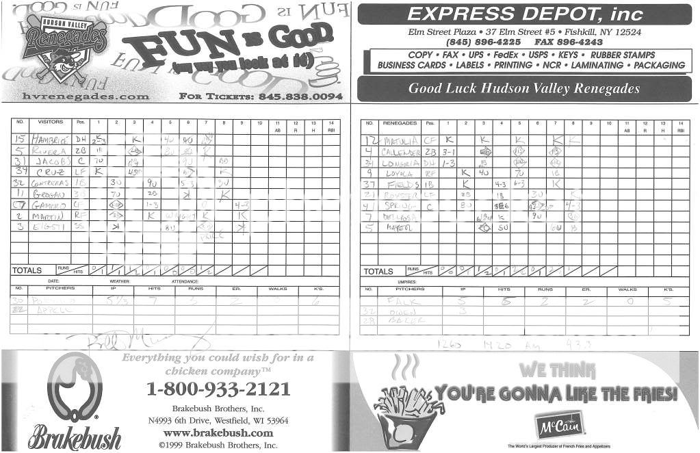 Epic Scorecard - Awesome for So Many Reasons - Caddyshack/Longoria Fans ...